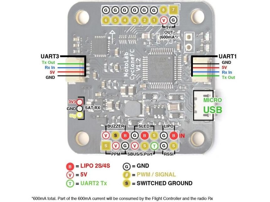 Motolab Cyclone Flight Controller Version 1.2 - Defiancerc.com – defianceRC